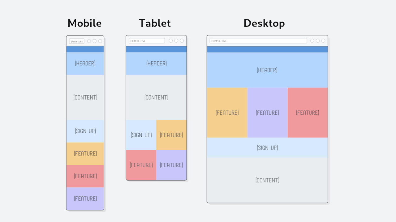 10 Screen Printing Homepage Best Practices To Boost Sales | DecoNetwork
