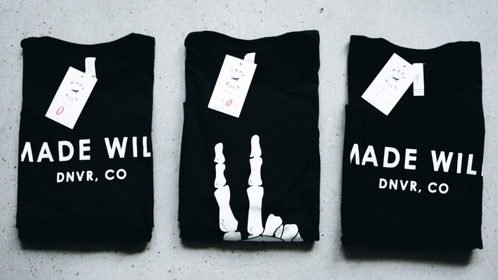 Pricing Simplified: An Easy Formula For Custom Decorated Products ...